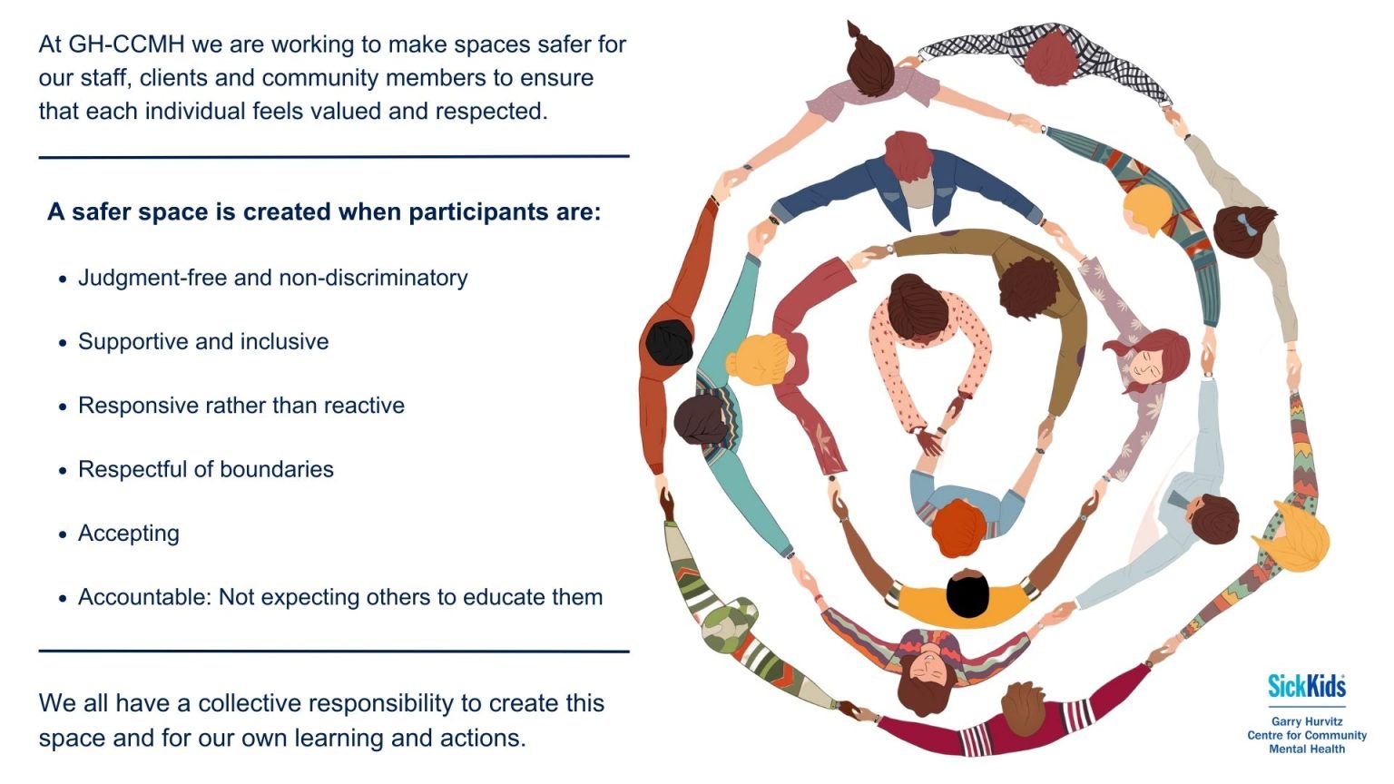 Introducing our safer spaces statement - The Garry Hurvitz Centre for ...